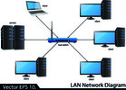 LAN network diagram vector Illustration 01 free download