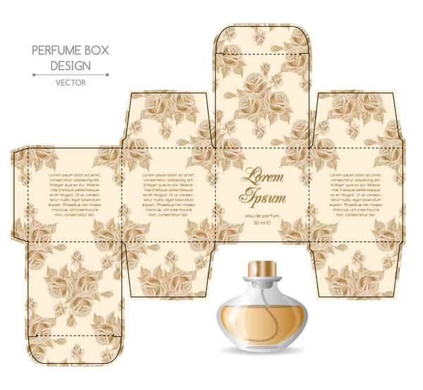 Perfume Box Template Illustrator