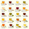 Different tea vector set 01 free download