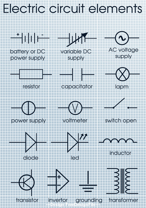 What Are The Elements Of Circuit
