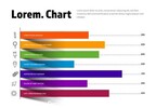 Colorful chart infographic with outlined icons vector free download
