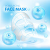 Face mask advertisement vector free download
