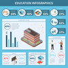 Education introduction vector free download