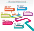 Timeline infographics elements vector free download